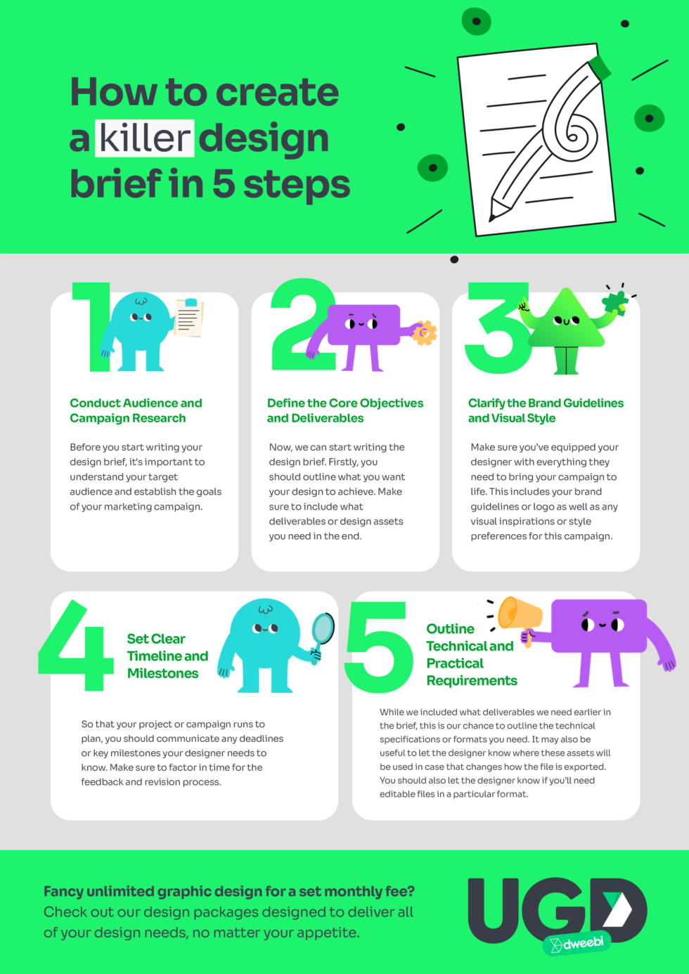 Dweebi's Guide to Writing a Design Brief